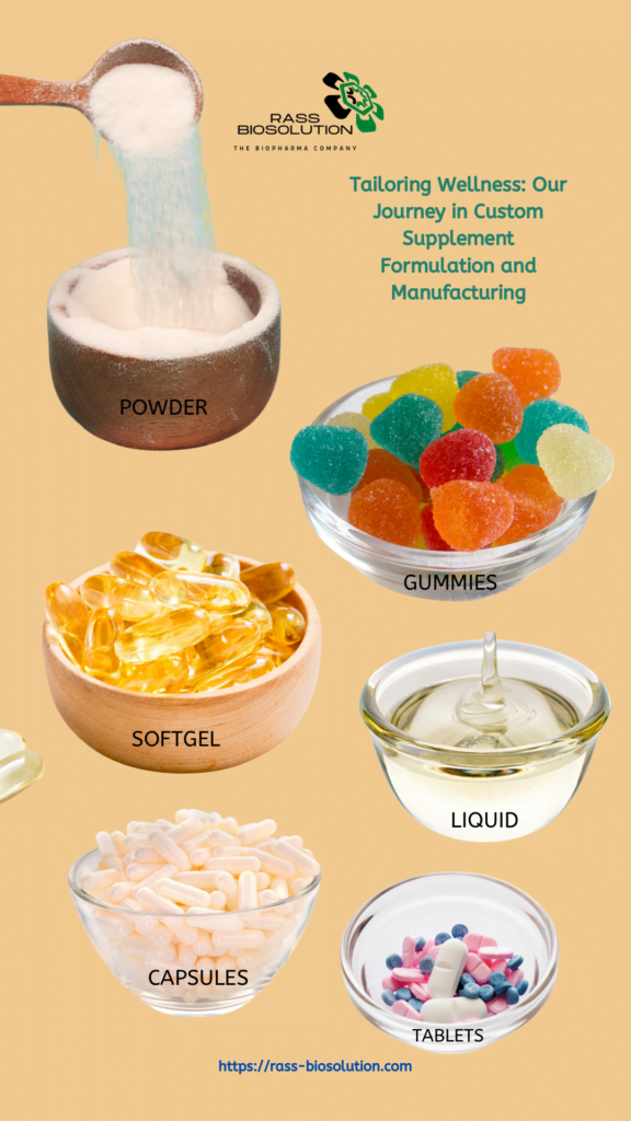 Custom Supplement Formulation and Manufacturing